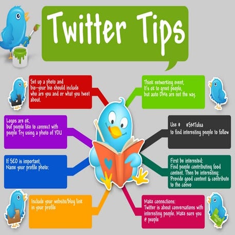 Twitter tips-2 | PPT