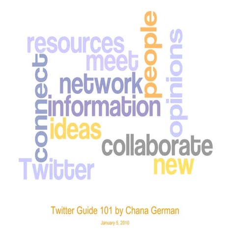 Twitter 101 | PPT