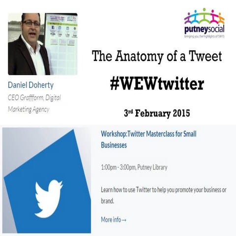 Twitter Anatomy Of A Tweet | PPT