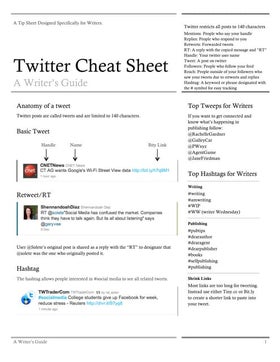 Top Social Media Tools For Writers | PPT