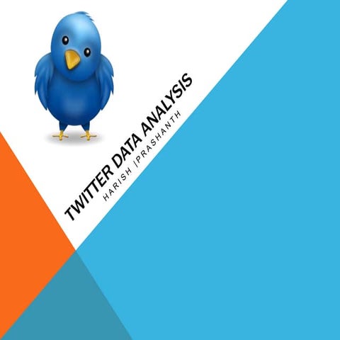 Twitter data analysis | PPT