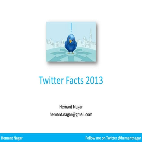 Twitter Facts | PPT
