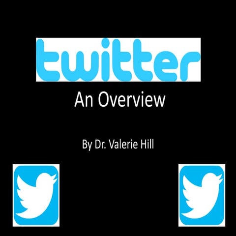 Digital citizenship and social media | PPTX