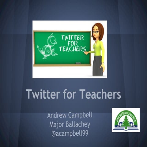 Twitter for teachers | PDF