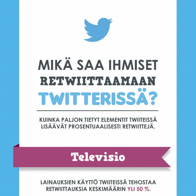 Mikä saa ihmiset retwiittaamaan Twitterissä Infograafi | PDF