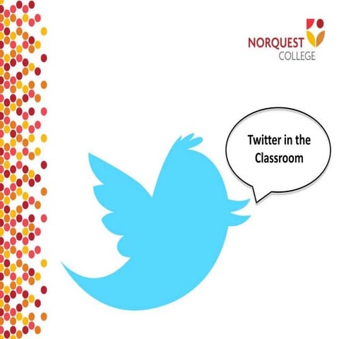 Twitter in the Classroom | PPT