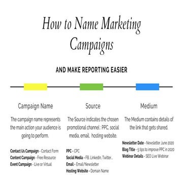 How to create a UTM Tag for your marketing campaign | PDF