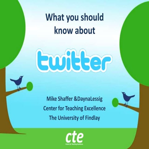 Introduction to Twitter | PPT