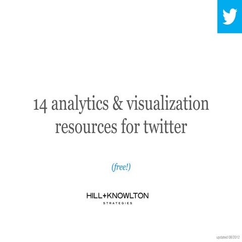 Twitter Analytics Resources | PDF