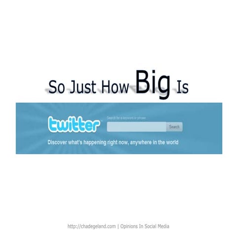 Twitter Stats | PPTX
