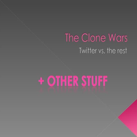 Twitter's Strategy to Survive | PPT