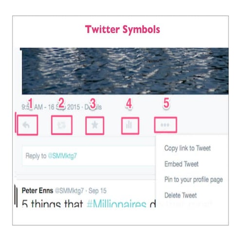 Twitter symbols | PDF