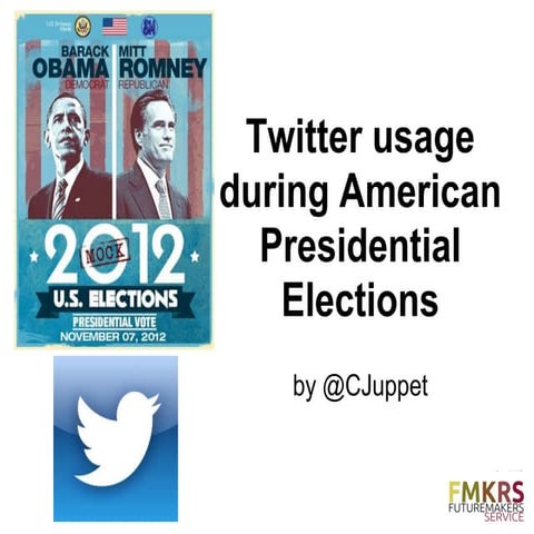 Twitter us election map | PPT