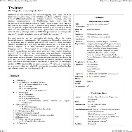 Twitter wikipedia | PDF