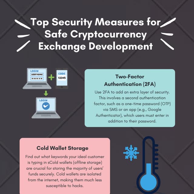 Optimizing Cryptocurrency Exchange Development | PDF