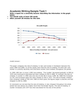 IELTS Writing Task 1Line graph samples | PDF