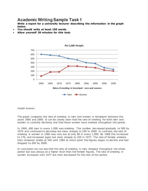 Line graph samples | PDF