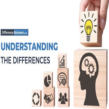 Two Similar Terms Pptx