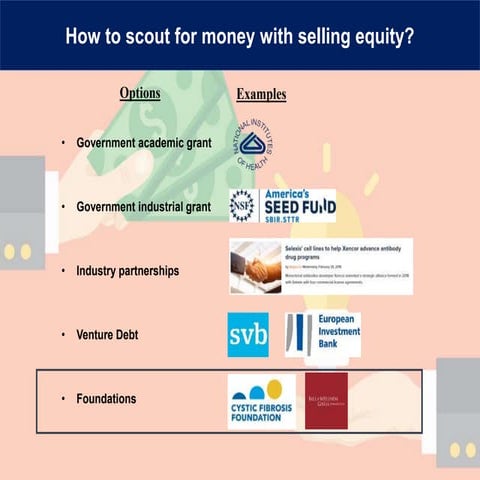 Non-dilutive funding for biotech and life science startups | PPT