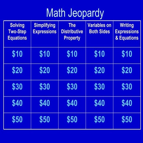 Two Step Equations Jeopardy | PPT