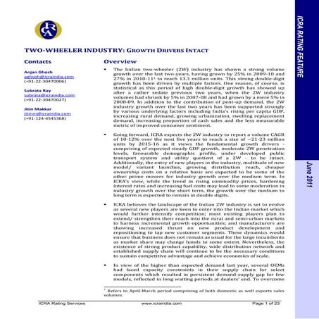 Presentation on two wheeler industry in india | PPT