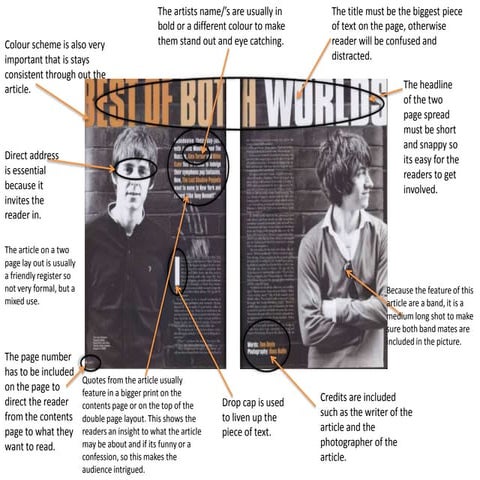 Two page layout Analysis | PPT