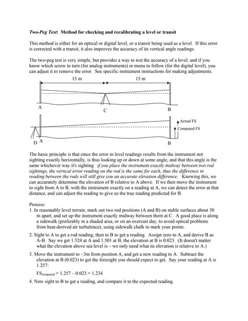Two Peg Test Report Samantha Tucker Two Peg Test Report Samantha Tucker