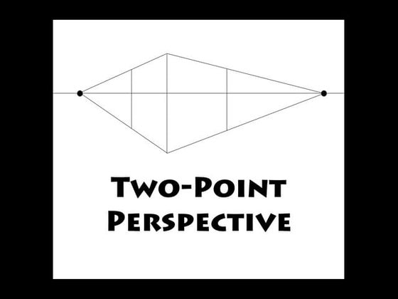 One and Two- Point Perspective | PPT