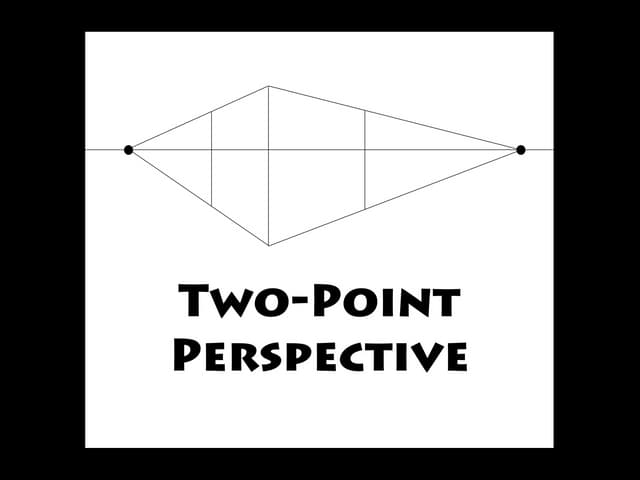Basic 2 Point Perspective | PPT