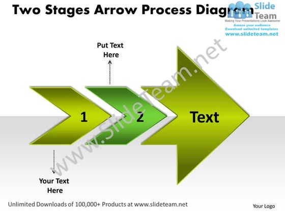 Arrow diagram describing process details 4 stages free flowchart ...
