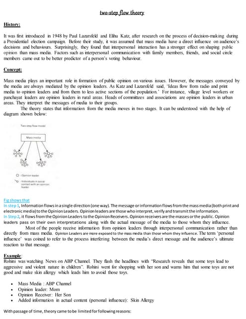 Two step flow theory | PPTX