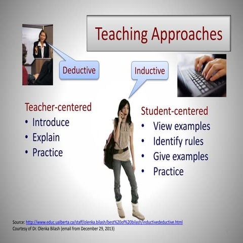 Teaching Approaches | PPT