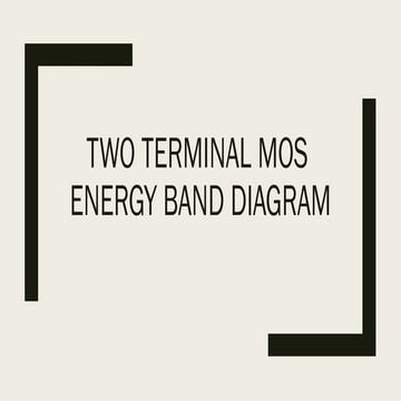 Two Terminal MOS capacitor of nmos pmos.pptx