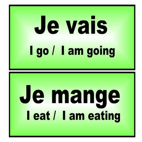êTre verbs French | PPTX