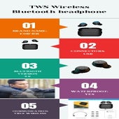 Tws wireless bluetooth headphone | PDF