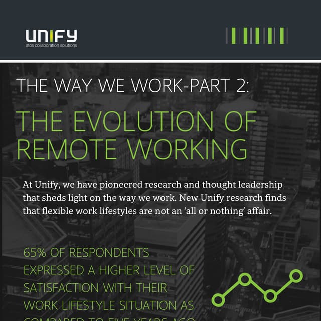 The Way We Work-Part 2 Infographic | PDF