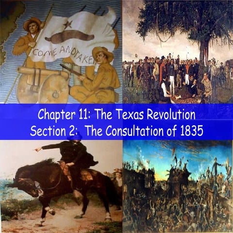 TX History Ch 11.2 | PPT
