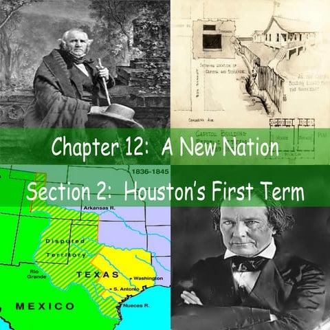 TX History Ch 12.2 | PPT
