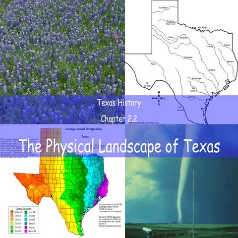 Tx history-ch-1.2 | PPT