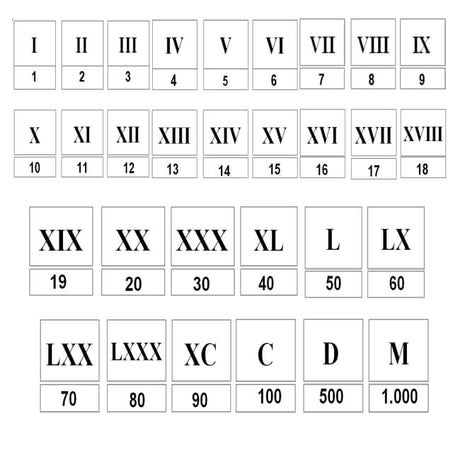 Las preposiciones de lugar