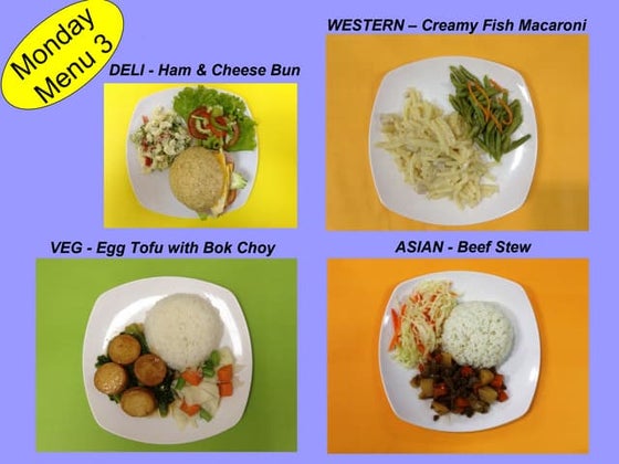 Tx f1 f2 menu 1 | PPT