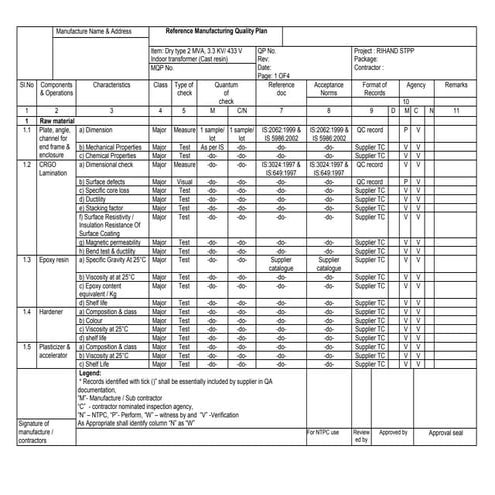 Txmer quality plan 2 | PPT