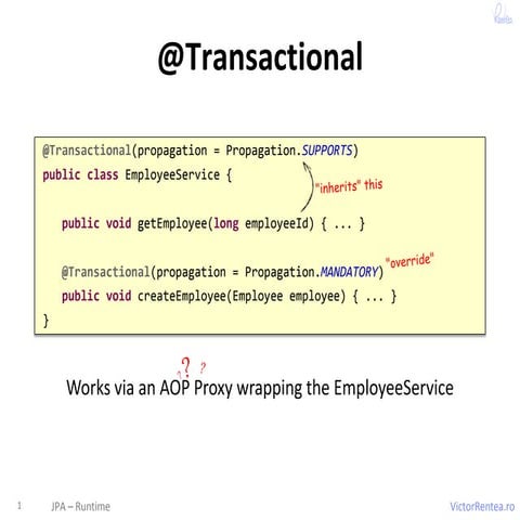 Spring Transactional Explained Ppt 