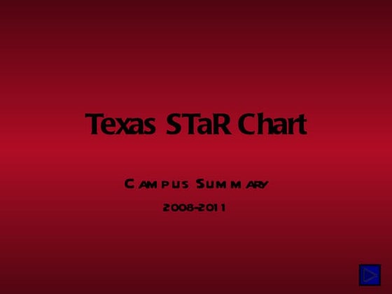 STaR Chart | PPT