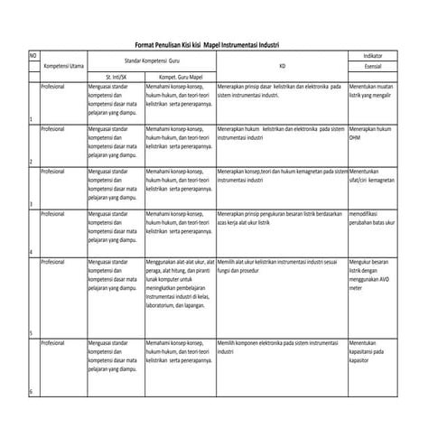 Teknik instrumentasi-industri | PDF