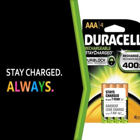 StayCharged Always - Marketing Communication Brief | PPT