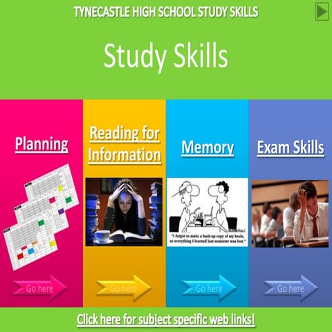 TynecastleHighSchoolStudySkills | PPTX