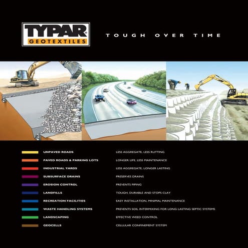 Typar Geotextiles Bro | PDF