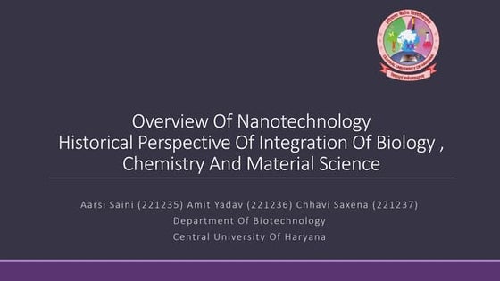 Nanomaterials and their classification | PPT
