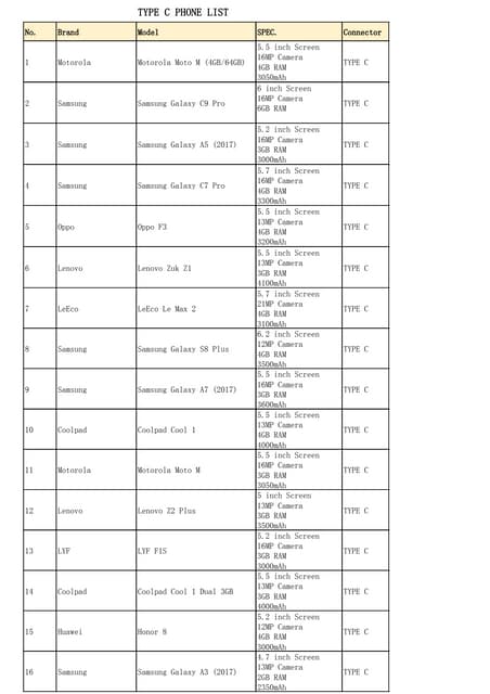 BROSUR GADGET 2022(33).pdf